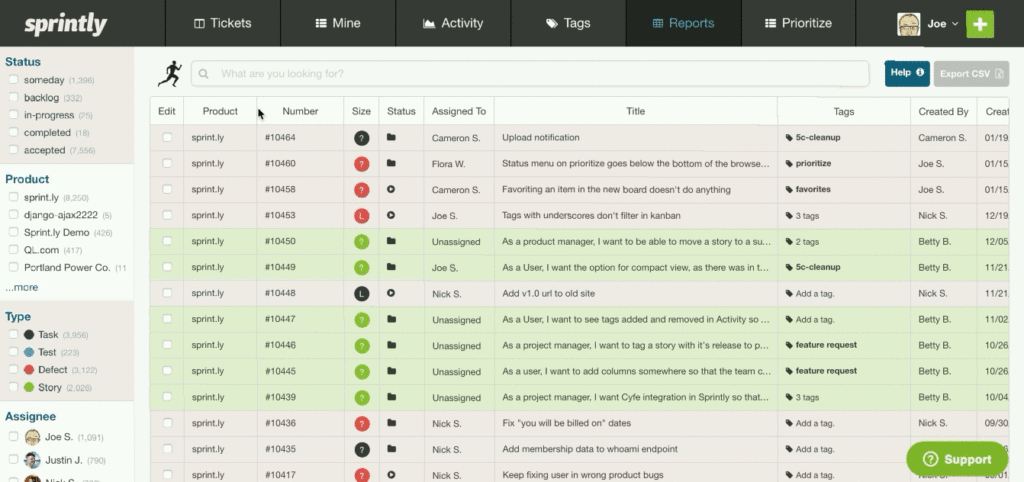 5 Awesome Things About Sprintly's New UI - Sprintly